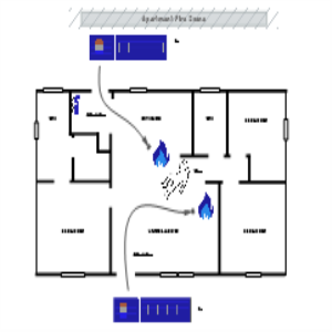 Fire Scene Reconstruction Templates | MyDraw