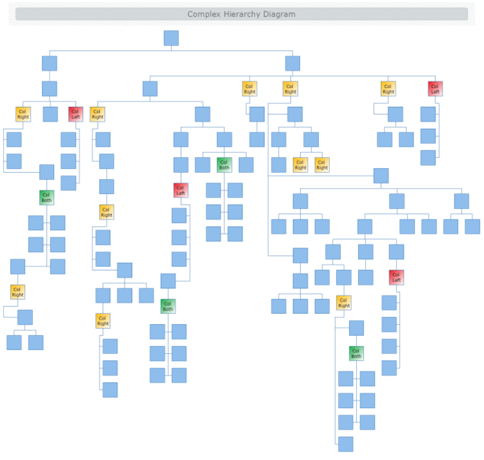 Diagram Software for Drawing Flowchart, Org Chart, Mind Map, Floor Plan ...