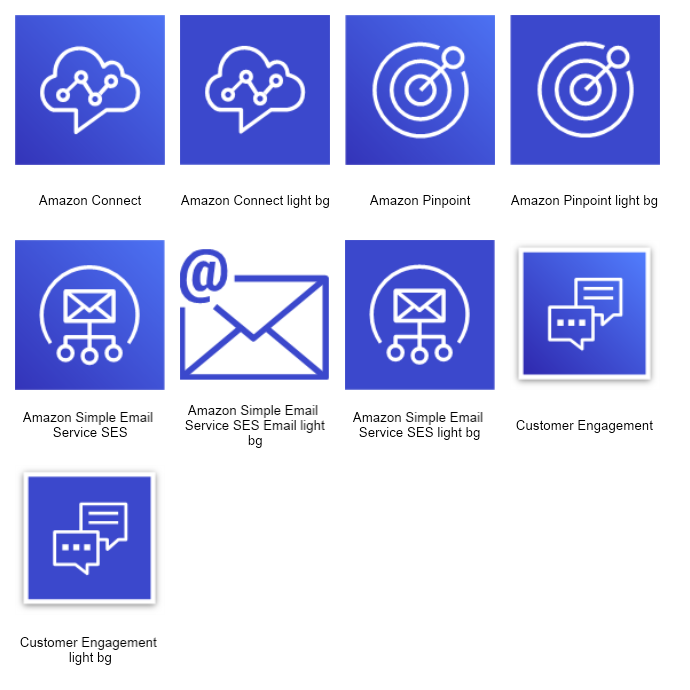 Aws Architecture Mydraw