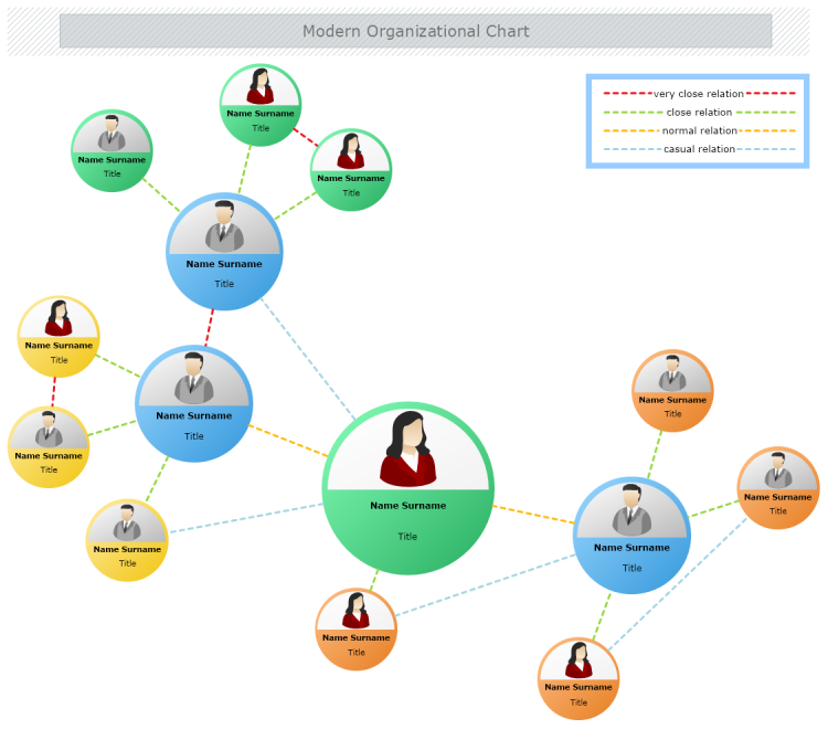 Organizational chart modern design - ressdaddy